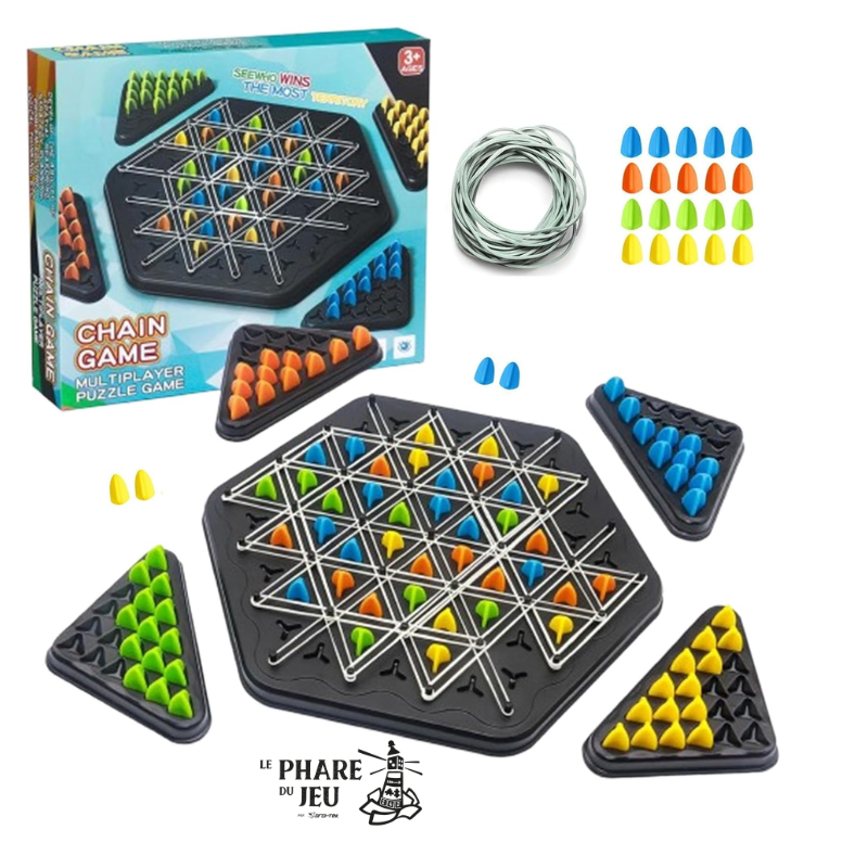 CHAIN GAME | Le Phare du Jeu